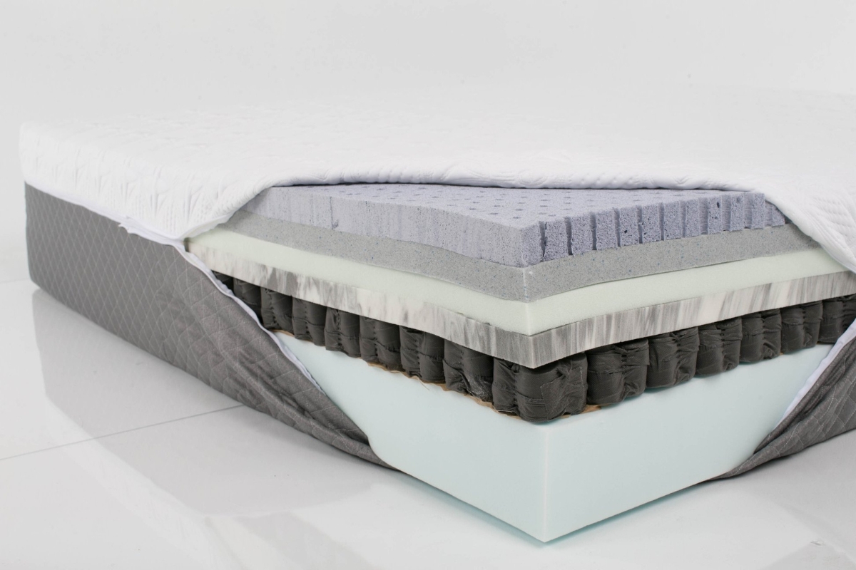 Find Your Perfect Mattress: Juna Sleep's Firmness Guide in 2026